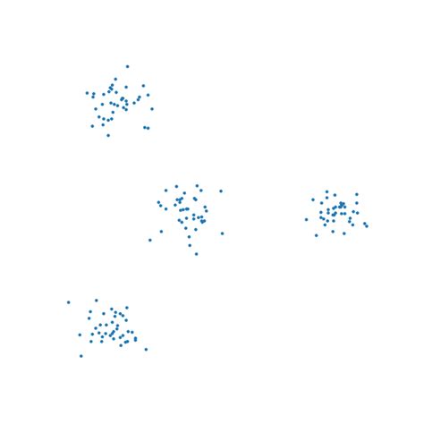 How T Sne Works — Opentsne 100 Documentation