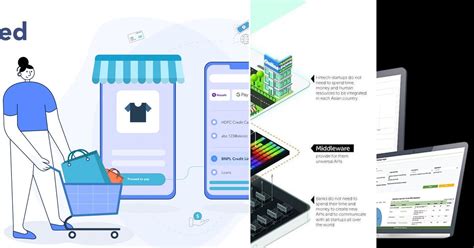 List Fintech Curated By Raseel Bhagat Medium