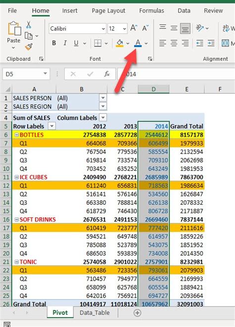 select and format fields in excel pivot tables myexcelonline