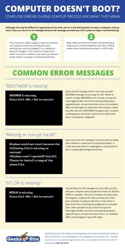What Is The Most Common Cause Of Computer Errors