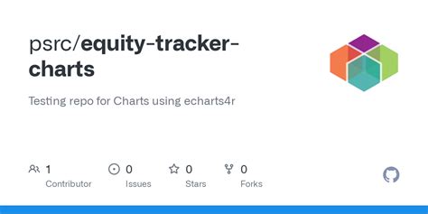 Github Psrcequity Tracker Charts Testing Repo For Charts Using Github Psrcequity Tracker Charts Testing Repo For Charts Using