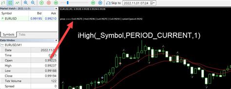 I Think Im Missing Something Fundamental Ihigh Give A Different Value Than Whats On The