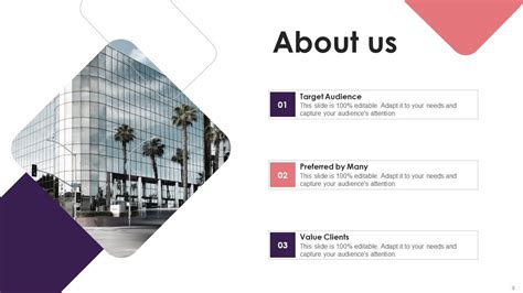 Business Intelligence Modification Workflow And Functions Ppt Powerpoint Pr