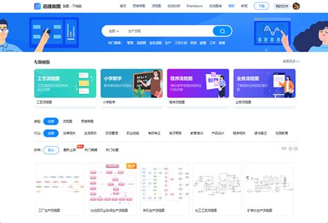 借助生产流程图模板，轻松梳理各类生产流程 迅捷画图