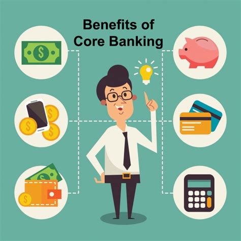 Core Banking Services Tarapur Co Op Urban Bank Ltd