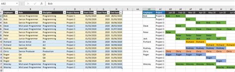 Automatically Generate Multiple Row Entries For A Single Entry In Excel