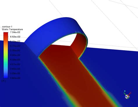 Noise Reduction Using Chevron Nozzles In Jet Engines