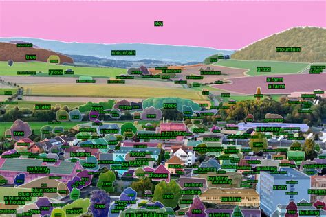 人工标注或成过去式？ssa语义分割框架、ssa Engine自动类别标注引擎，大幅提升细粒度语义标注效率semantic Segment