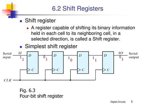 Digital Logic Department Of Cnet Chapter 6 Ppt Download