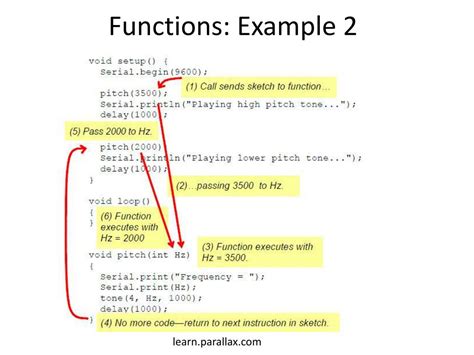Ppt Arduino Part 2 Powerpoint Presentation Free Download Id6808939