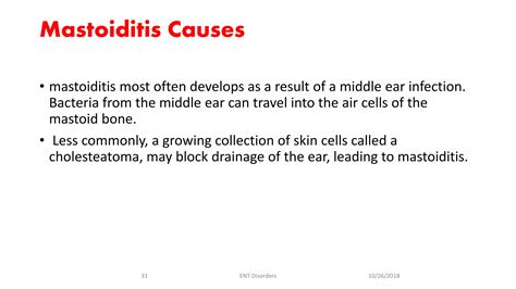 Ent Disorders Pptx