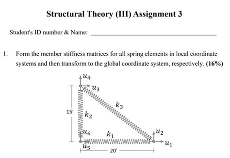 Solved Form The Member Stiffness Matrices For All Spring Chegg