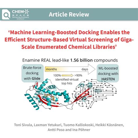 Integrating Reaction Schemes Reagent Databases And Virtual Libraries Into Fragment Based