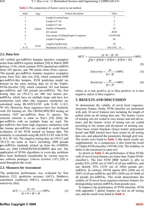 Identification Of Microrna Precursors With New Sequence Structure Features