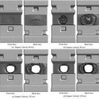 Observed Local Damage Using CSC Model Under Several Impact Velocities Download Scientific