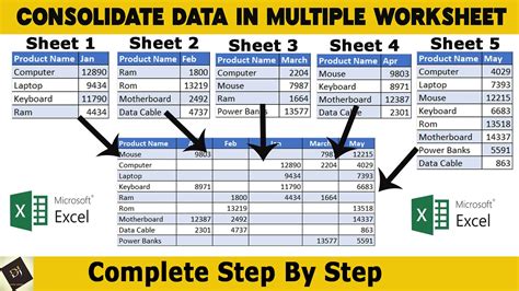 Microsoft Excel Consolidate In Excel Consolidate Data In Multiple Worksheet Consolidated