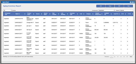 Inventory Aging Learn How To Use Virtual Office