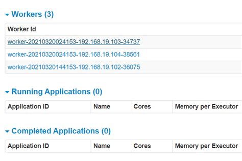 Jps Does Not Display The Worker Process Problem Jps Is Not Displayed