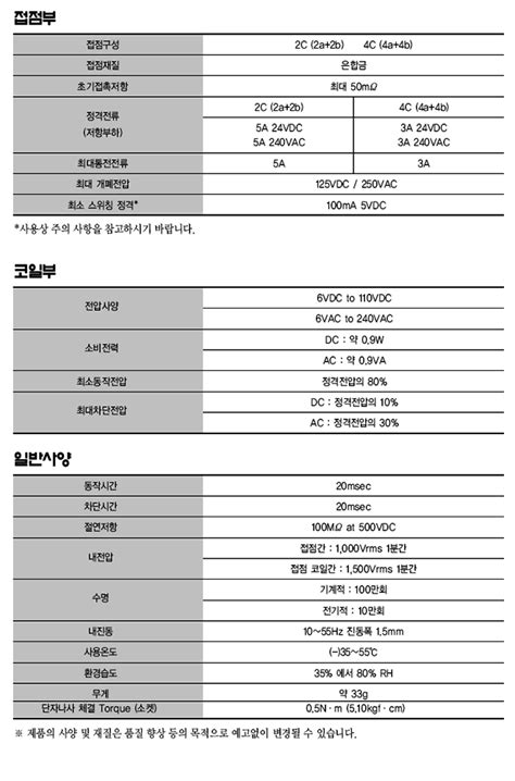 주 대신계전