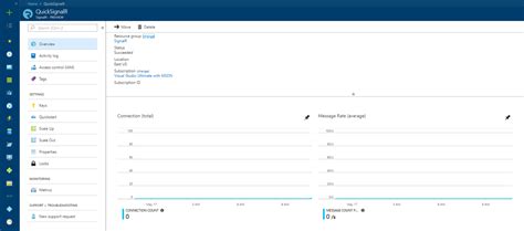azure signalr service getting started daily tips