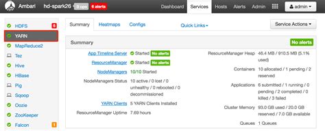 Pinning Spark Tables Capacity Planning In Ambari