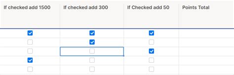 Can I Assign A Value To A Checkboxs That Can Be Added To A Total Column Smartsheet Community