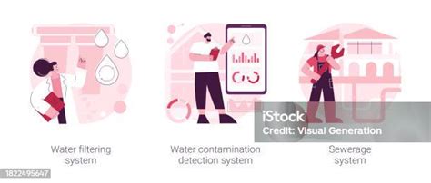 House Utilities Abstract Concept Vector Illustrations Stock Illustration Download Image Now