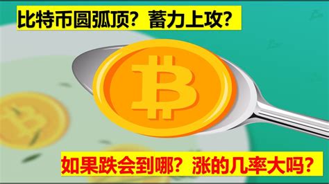 比特币缩量调整，潜在圆弧顶，注意风险！蓄力上攻需要量能配合，涨跌各会到哪，谈谈我的交易计划btcethgmtapesoldoge