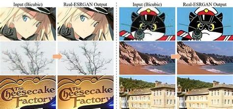 Sharath Kumar Reddy On Linkedin Elevating Image Quality With Deep Learning An Esrgan Based