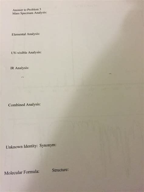 Solved Part II Each Combined Spectra Problem On The Chegg Com