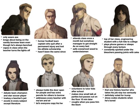 Male Archetypes Reddit At Sean Freeleagus Blog