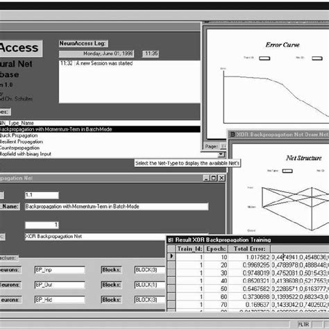 The Entity Relationship Neural Network Model Download Scientific Diagram
