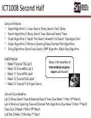 ICT1008 Lecture 7 Search Algorithms 1 Linear Search Binary Search