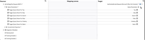 Set Query Parameters To Filter The Return Of Messages