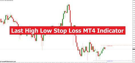 Final Excessive Low Cease Loss MT Indicator Untoldjob