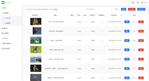 Uni Cms Dcloud 插件市场