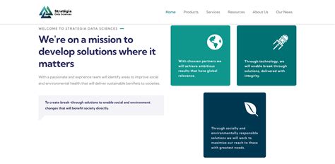 Website Development For Health Tech Business Coderz Vision