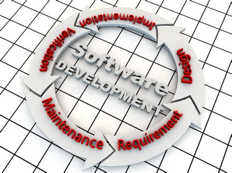 Software Development Life Cycle V Model Stock Vector Illustration Of Model System 71221176