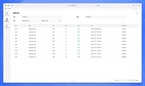 Guides Ai Proxy Sealos Docs