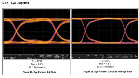 TMUX MUX Solution For SGMII Interface Switches Multiplexers Forum Switches