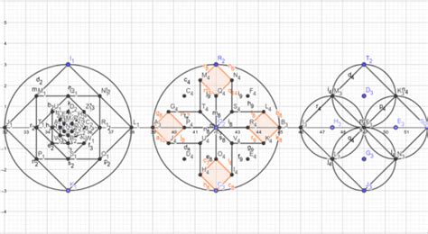 Geometry Geogebra