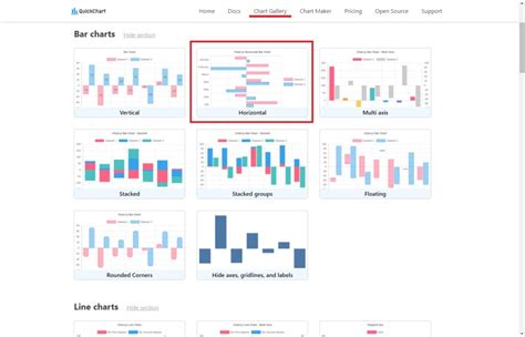 More Power Apps Chart Types With QuickChart