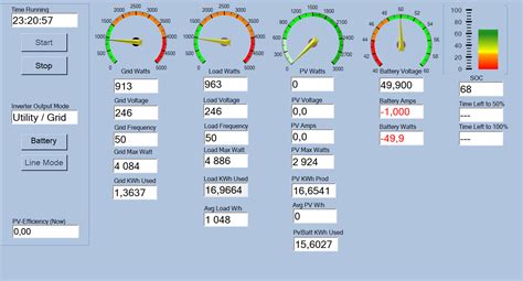Python Gui Design Software Power Forum Renewable Energy Discussion