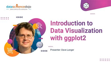 Data Visualization With R And Ggplot2 Data Science Dojo