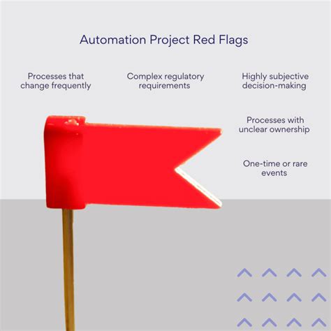 Sharepoint Automation And Workflow Tools A Complete Guide