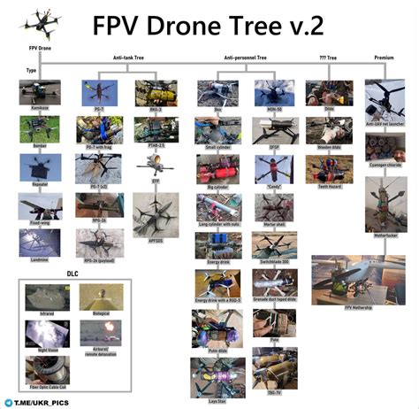 Perhaps Too Credible Rnoncredibledefense