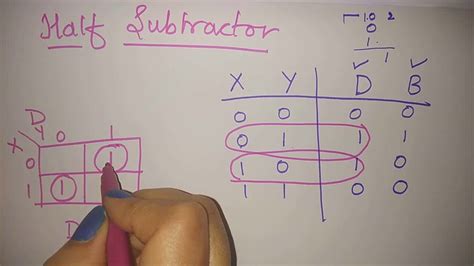 Half Subtractor Tutorial Youtube