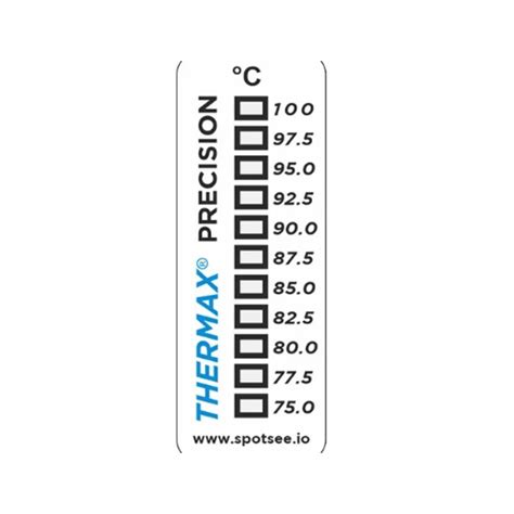 Temperature Indicator Color At Mitzi Mcclain Blog