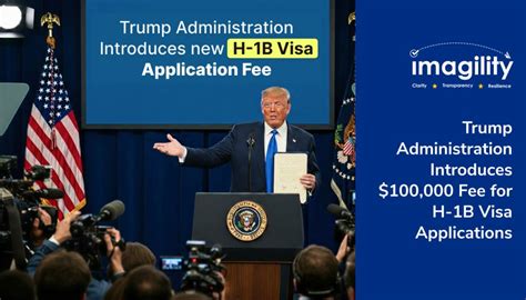 Dol Perm Processing Time Understanding Current Timelines