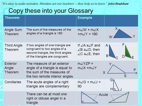 Vertical Angles Theorem Triangles Complete Each Two Column Proofs
